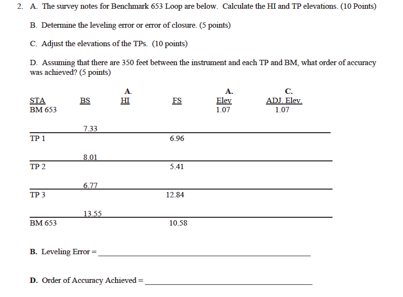 Solved A. The survey notes for Benchmark 653 Loop are below. | Chegg.com