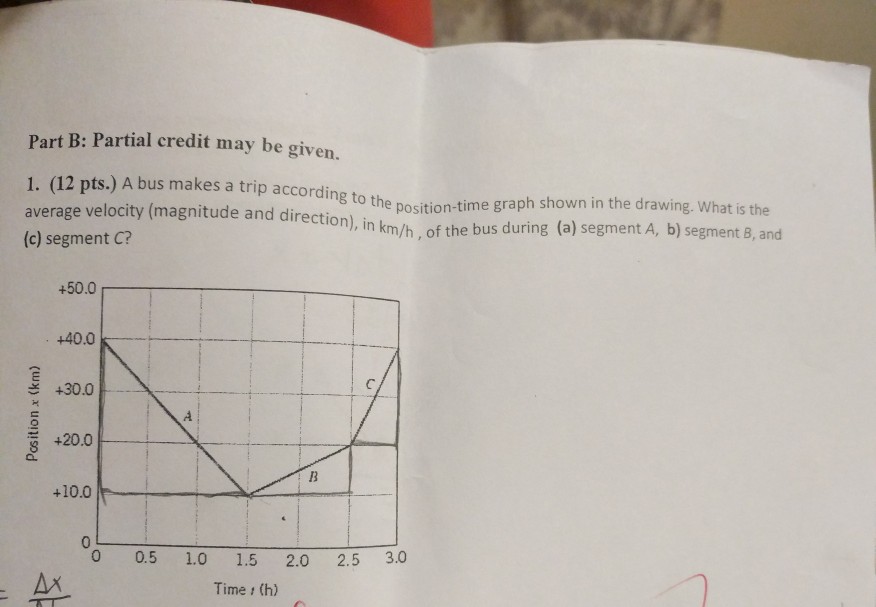 Solved Part B: Partial credit may be given. 1. (12 pts.) A | Chegg.com