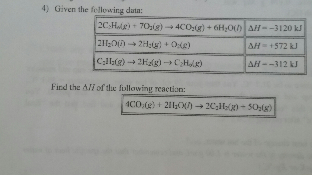 Solved Given the following data: Find the delta H of the | Chegg.com