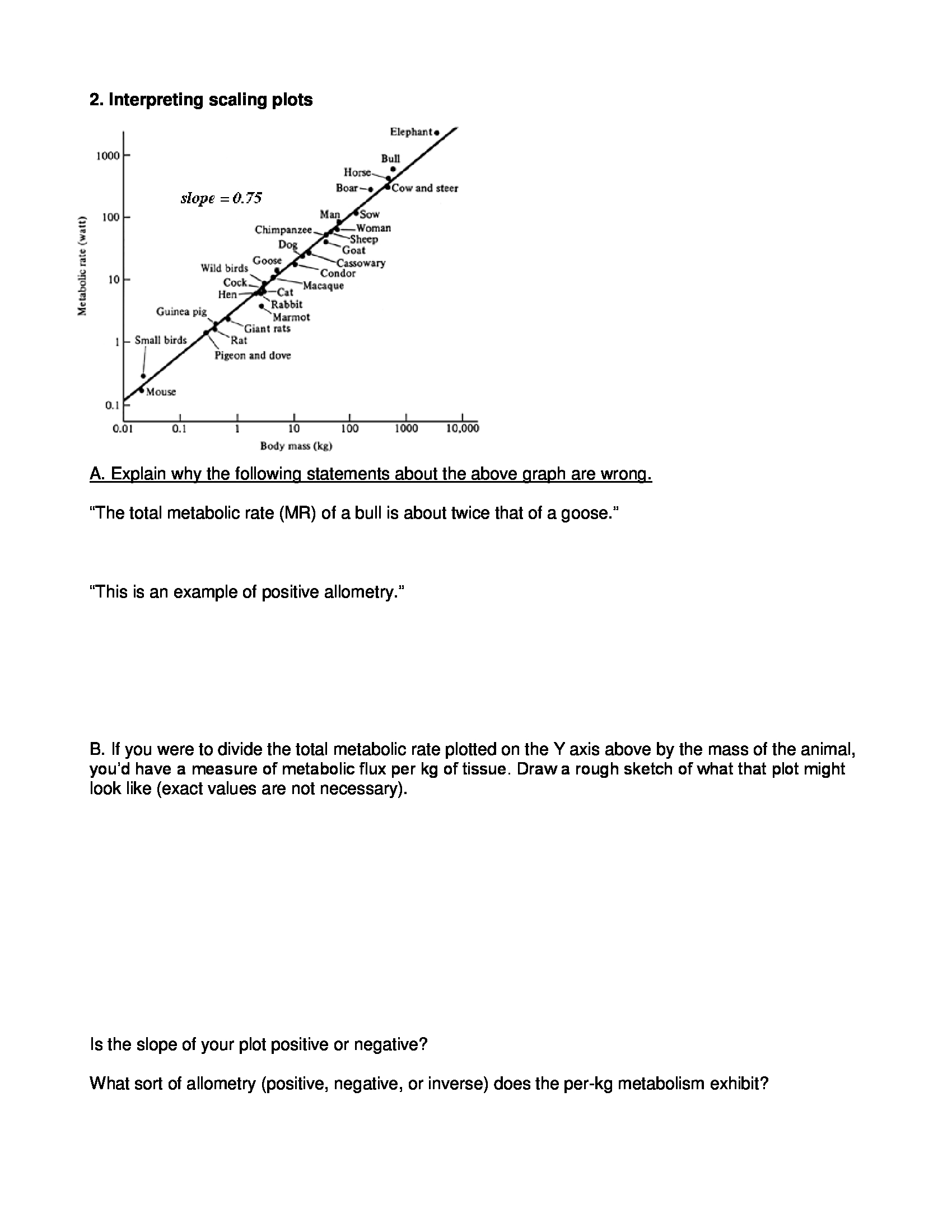 Solved Explain why the following statements about the above | Chegg.com