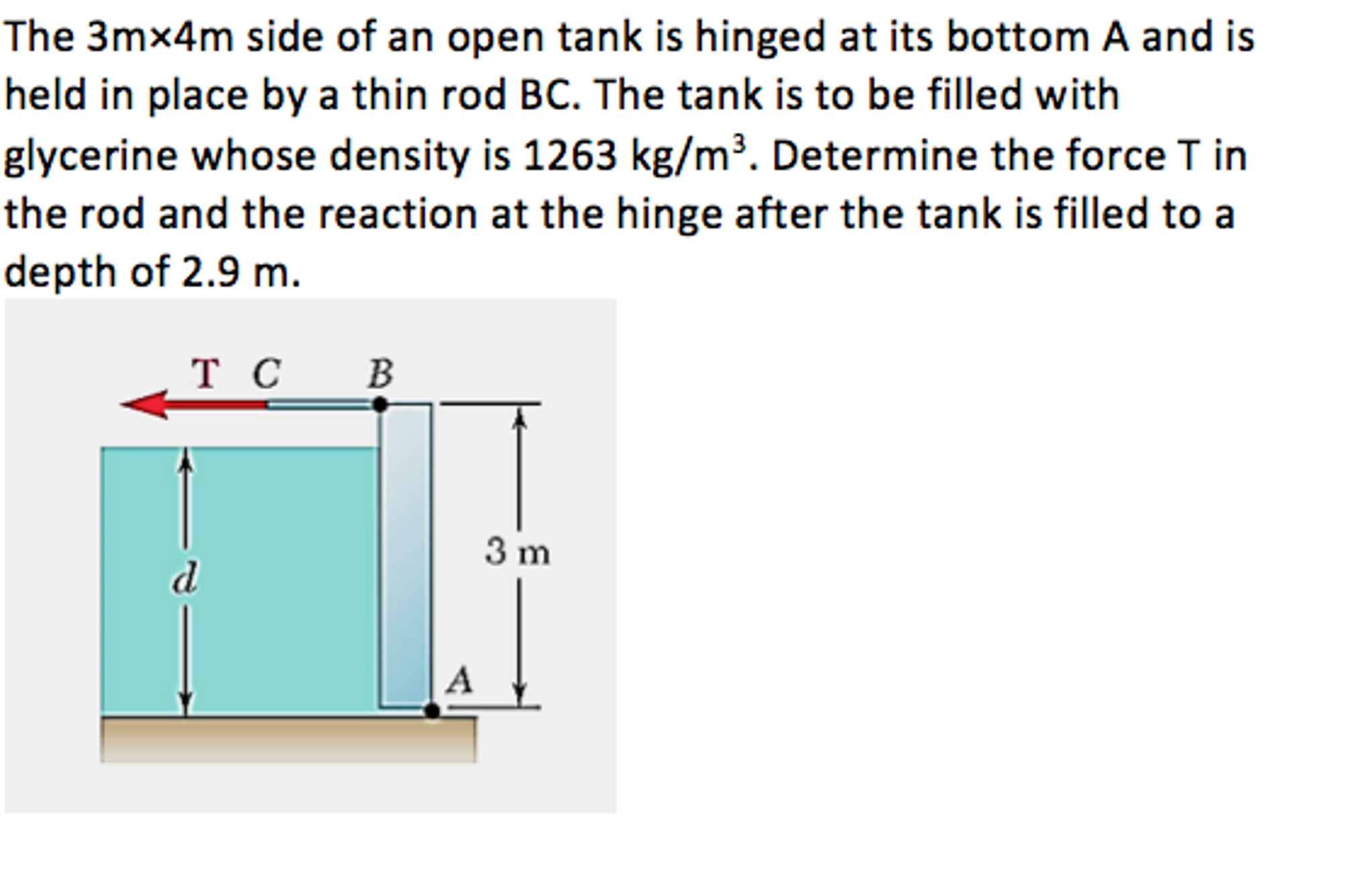 Solved The 3m times 4m side of an open tank is hinged at its | Chegg.com