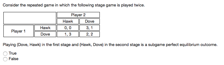 Solved Consider the repeated game in which the following | Chegg.com