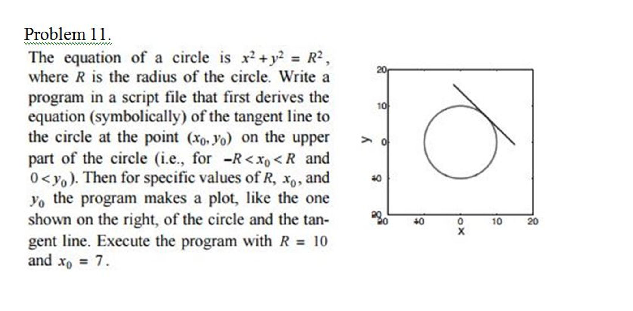 Solved The equation of a circle is x^2 + y^2 = R^2, where R | Chegg.com
