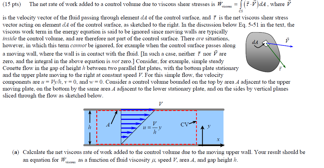 Solved The net rate of work added to a control volume due to | Chegg.com