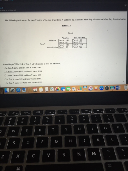 Solved The following table shows the payoff matrix of the | Chegg.com