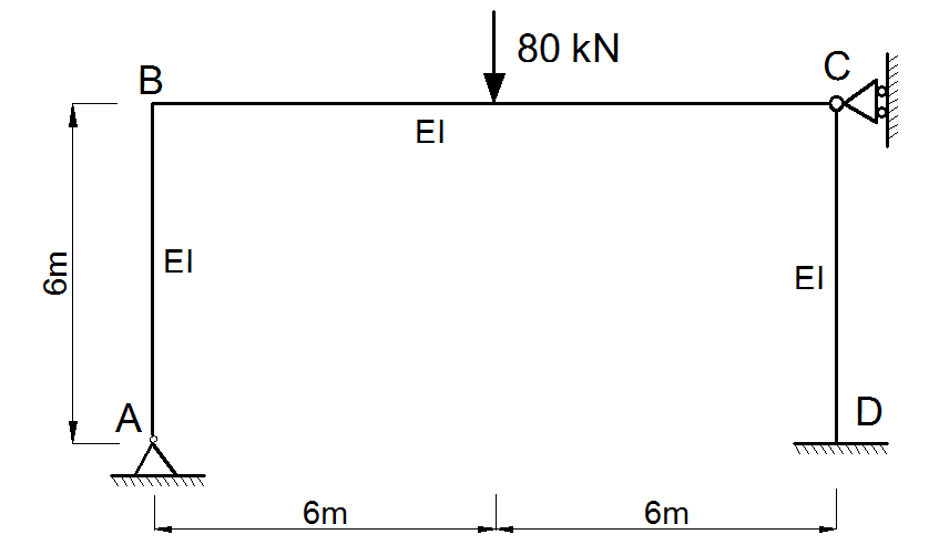 Analyse the following non-sway using the | Chegg.com
