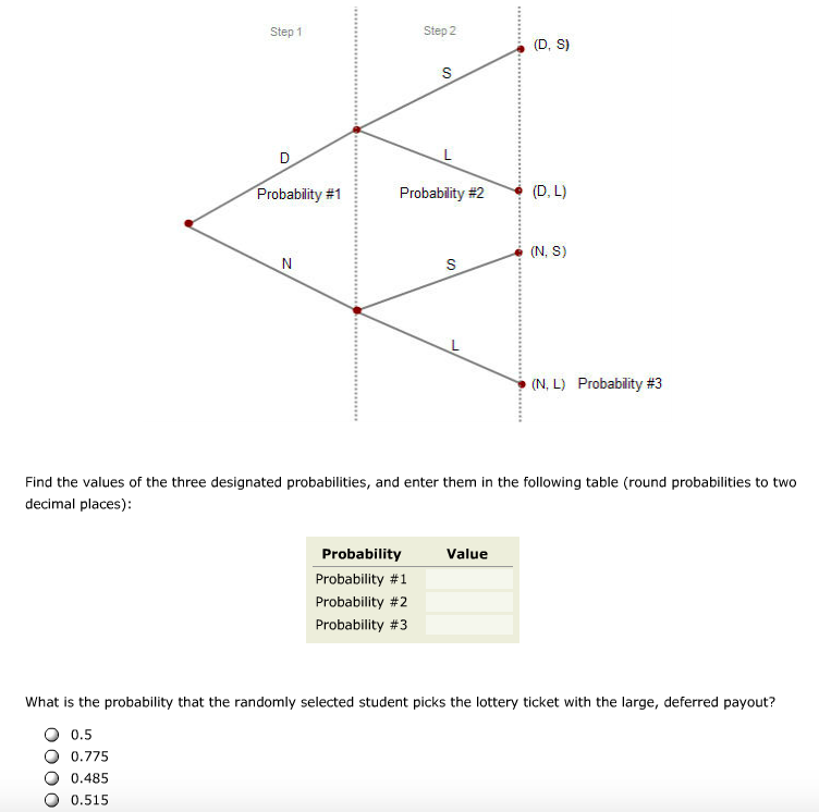 Solved Average: /4 Attempts: Aa Aa E 5. Probabilities using | Chegg.com