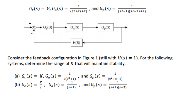 Solved Consider the feedback configuration in Figure 1 | Chegg.com