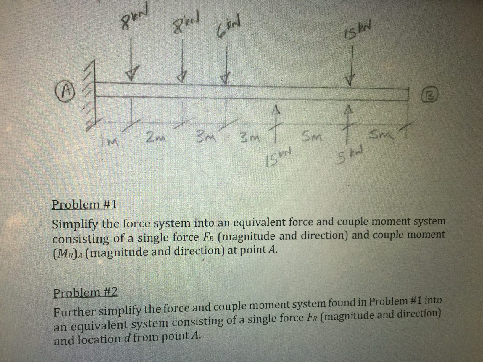 Solved Simplify the force system into an equivalent force | Chegg.com
