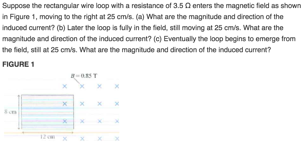 Solved Suppose the rectangular wire loop with a resistance | Chegg.com