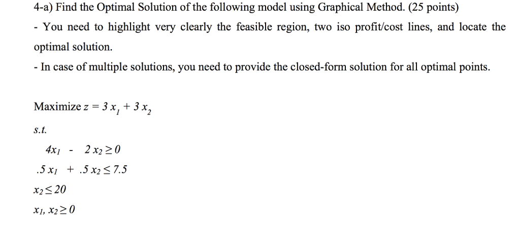 Solved 4-a) Find the Optimal Solution of the following model | Chegg.com