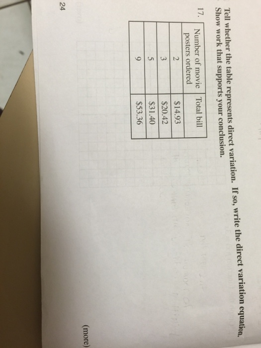 Solved 1 Tell Whether The Table Represents Direct Variation