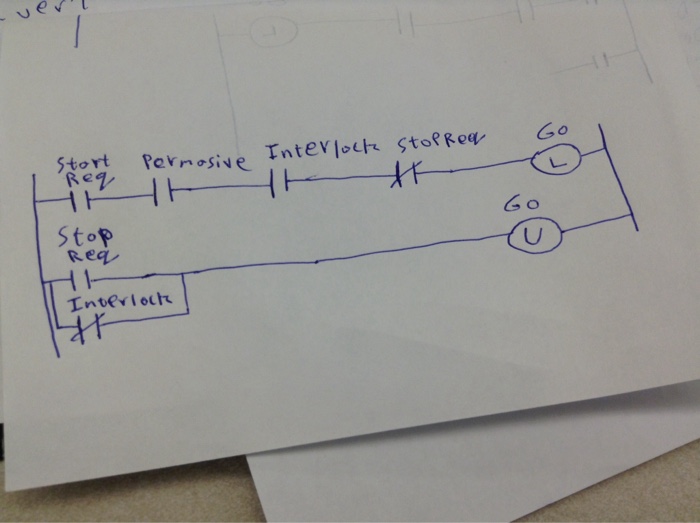 Solved plcTranslate from ladder diagram to structure text | Chegg.com