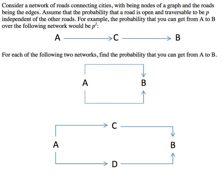 Solved Consider a network of roads connecting cities, with | Chegg.com