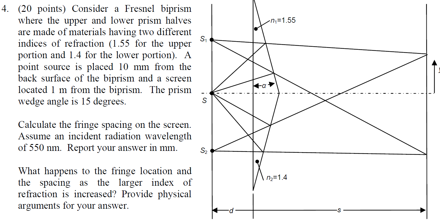 Consider a Fresnel biprism where the upper and lower | Chegg.com
