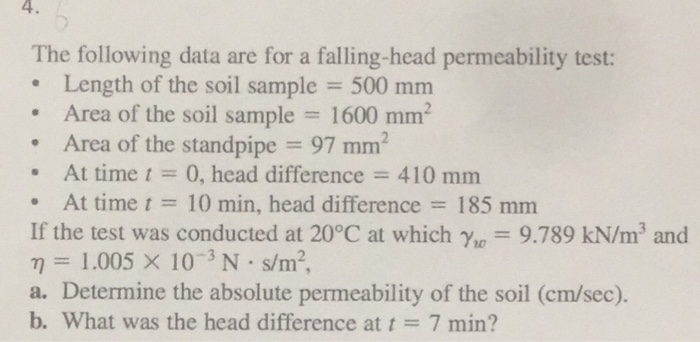 Solved The following data are for a falling-head | Chegg.com