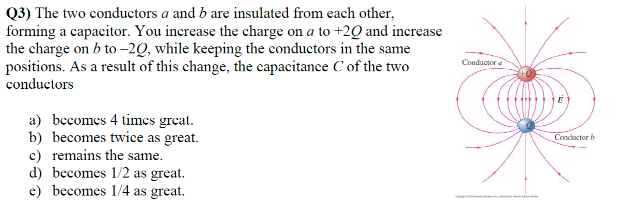 Solved The two conductors a and b are insulated from each | Chegg.com