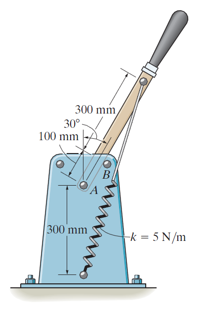 Solved Given the spring-arm shown below, draw a correct and | Chegg.com