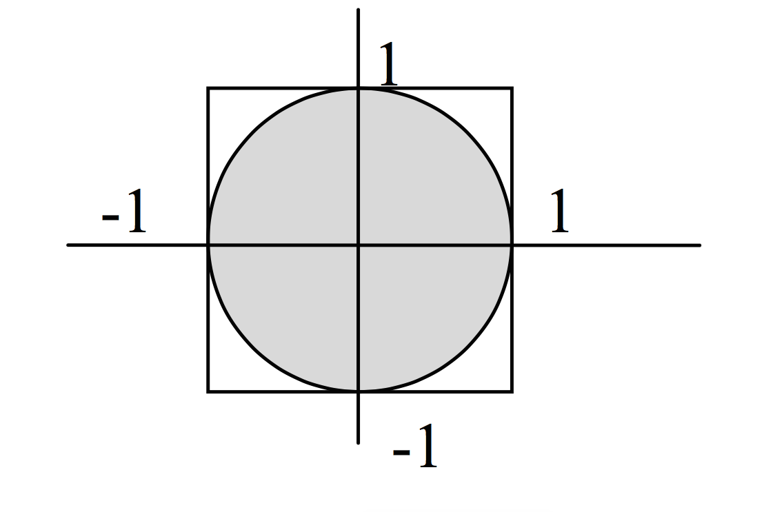 Goal Using Matlab Create A Single Script File To