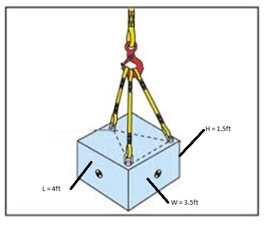 EQUILIBRIUM OF A SINGLE RIGID BODY 3D Model and | Chegg.com