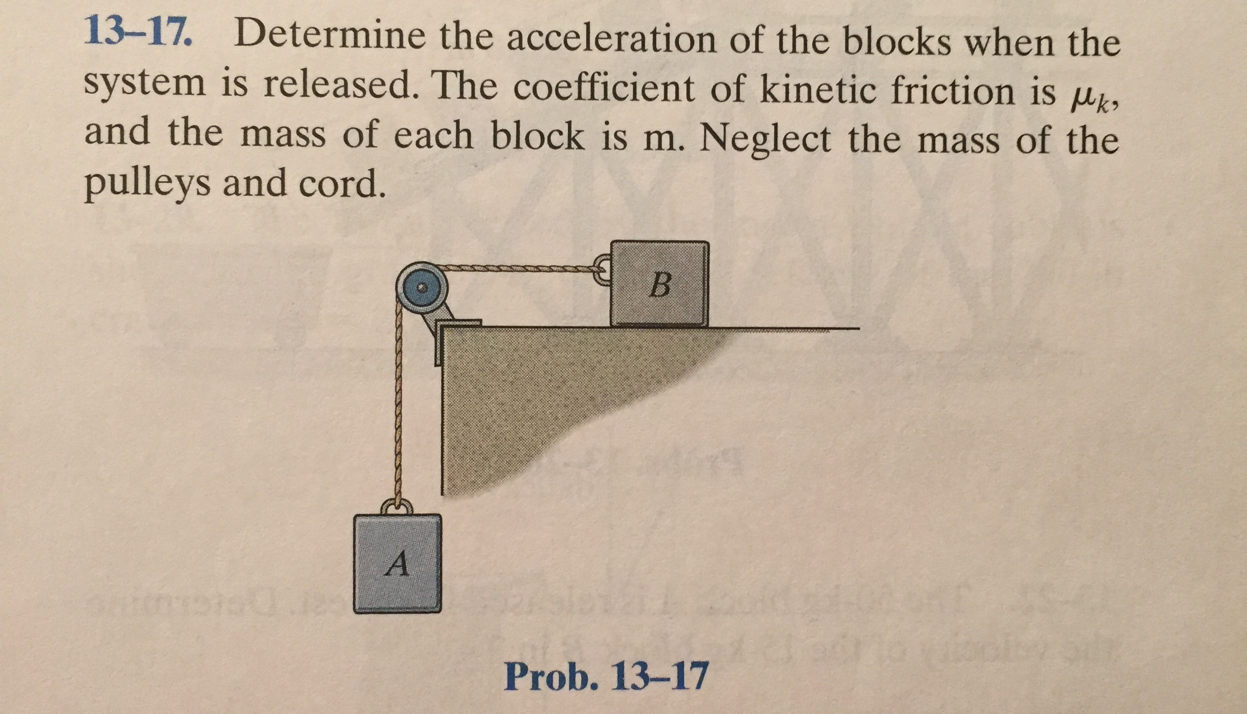 Solved Determine the acceleration of the blocks when the | Chegg.com