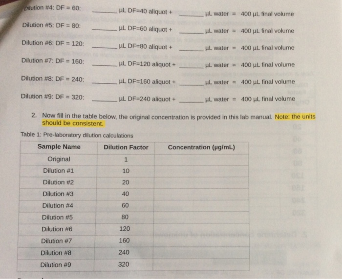 Solved Please explain steps of serial dilution | Chegg.com