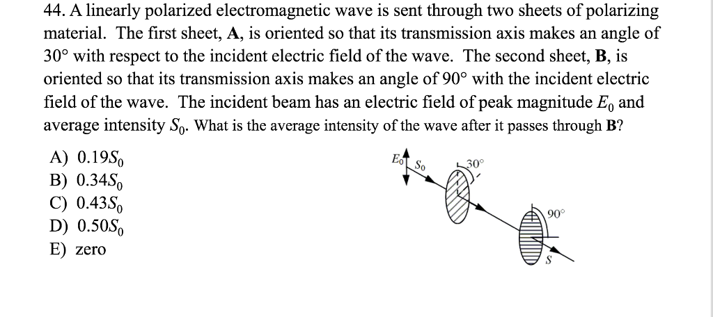 Solved A linearly polarized electromagnetic wave is sent | Chegg.com
