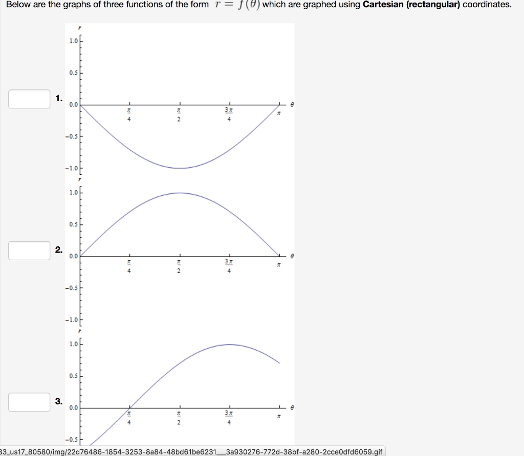 Solved Below are the graphs of three functions of the form r | Chegg.com