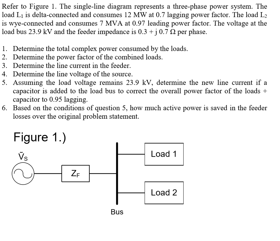 Solved The single-line diagram represents a three-phase | Chegg.com
