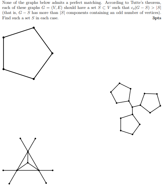 Solved None of the graphs below admits a perfect matching. | Chegg.com