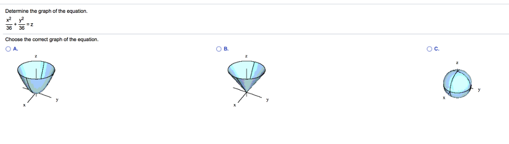 Solved Determine the graph of the equation. 36 36 Choose the | Chegg.com