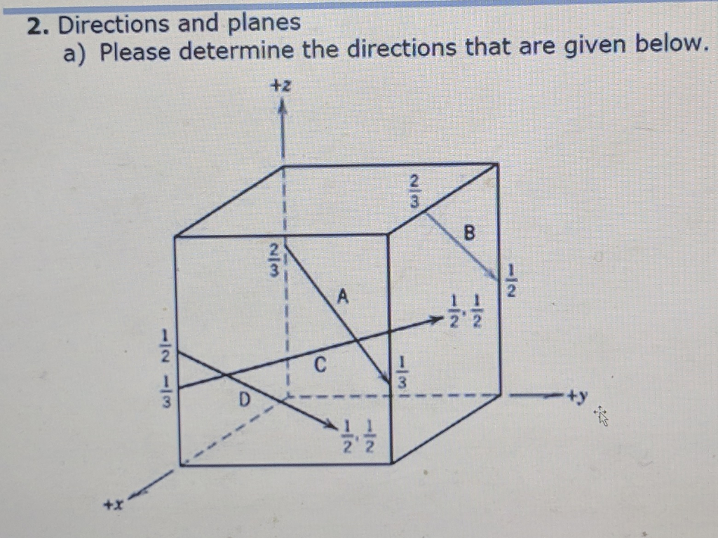 Solved 2. Directions and planes a) Please determine the | Chegg.com