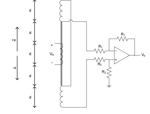 Linear variable differential Transformers (LVDT) can | Chegg.com