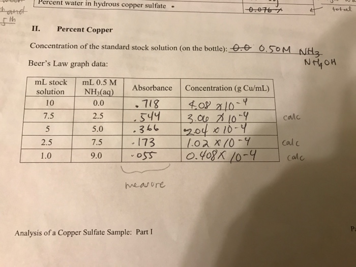Solved Given the following information (in photos), how do I | Chegg.com
