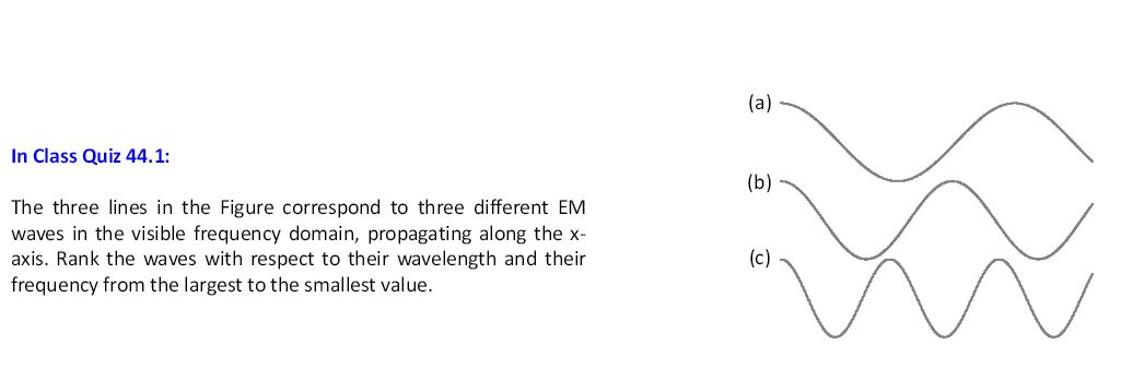 Solved Rank the following waves.. In Class Quiz 44.1:The | Chegg.com