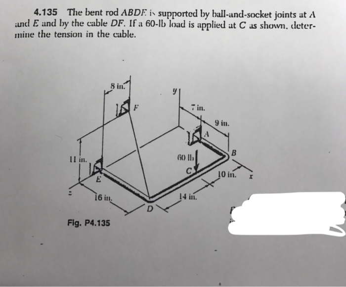Solved The bent rod ABDF is supported by ball-and-socket | Chegg.com
