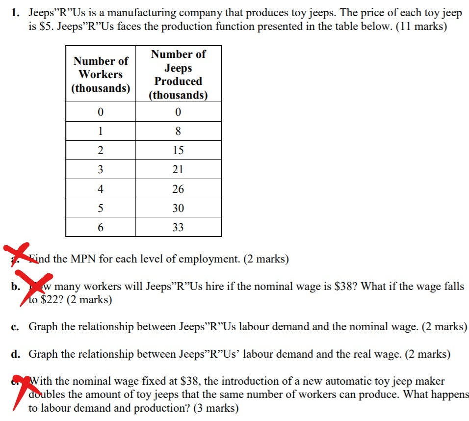 Solved Jeeps "R" Us is a manufacturing company that produces | Chegg.com