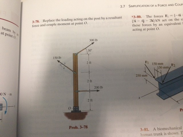 Solved Replace the loading acting on the post by a resultant | Chegg.com