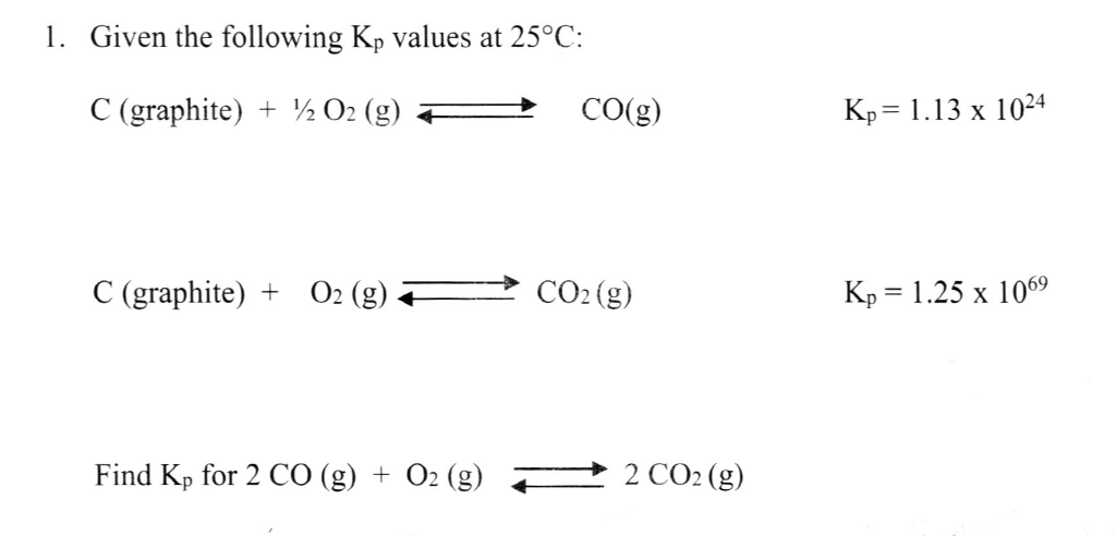 Solved Given the following K_p values at 25 degree C: C | Chegg.com