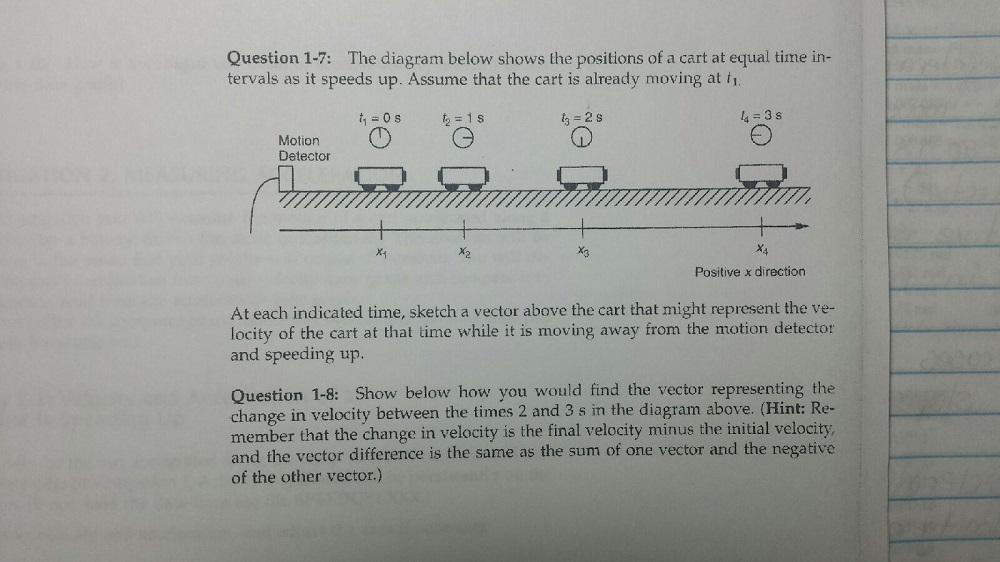 Solved Question 1-7: The diagram below shows the positions | Chegg.com