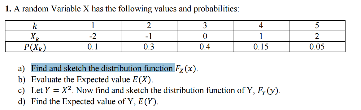 Solved A random Variable X has the following values and | Chegg.com