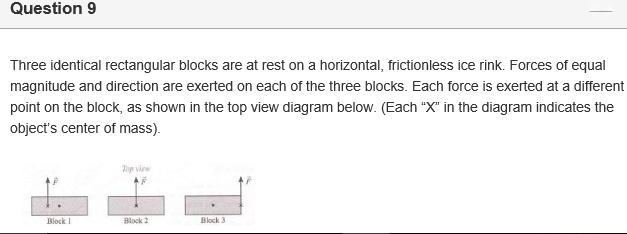 Solved Three identical rectangular blocks are at rest on a | Chegg.com