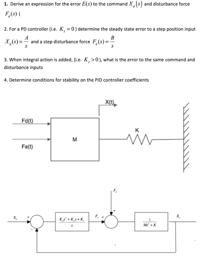 Solved 1. Derive an expression for the error E(s) to the | Chegg.com