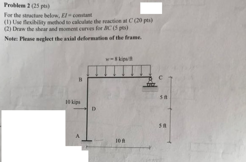 Solved Problem 2 (25 pts) For the structure below, | Chegg.com Solved Problem 2 (25 pts) For the structure below, | Chegg.com