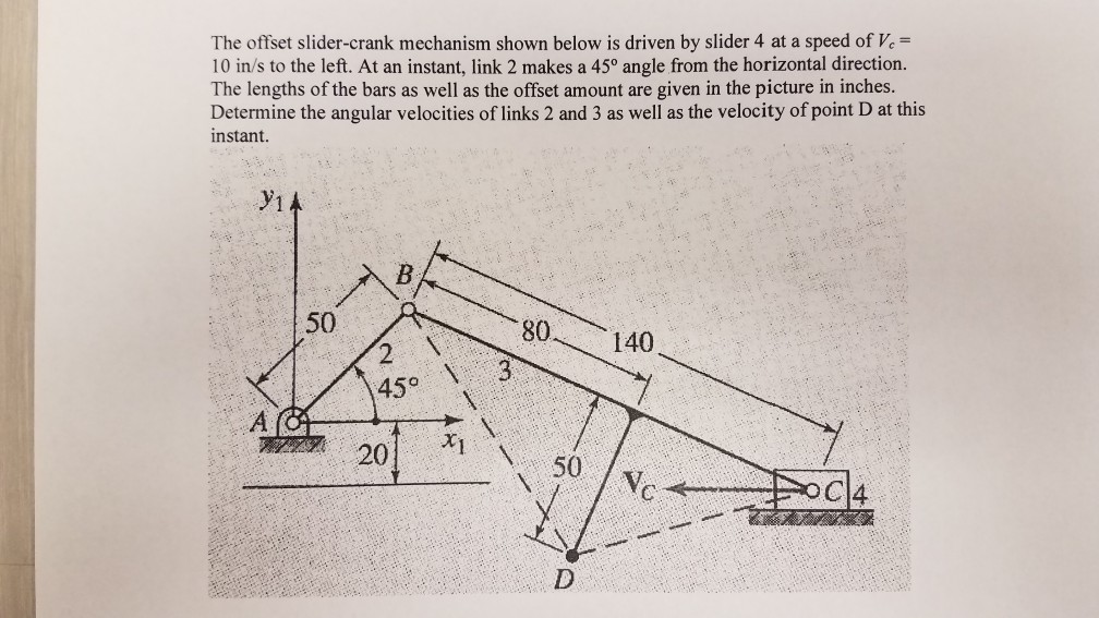 Solved The offset slider-crank mechanism shown below is | Chegg.com
