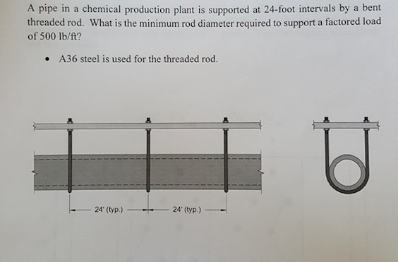 Solved A pipe in a chemical production plant is supported at | Chegg.com