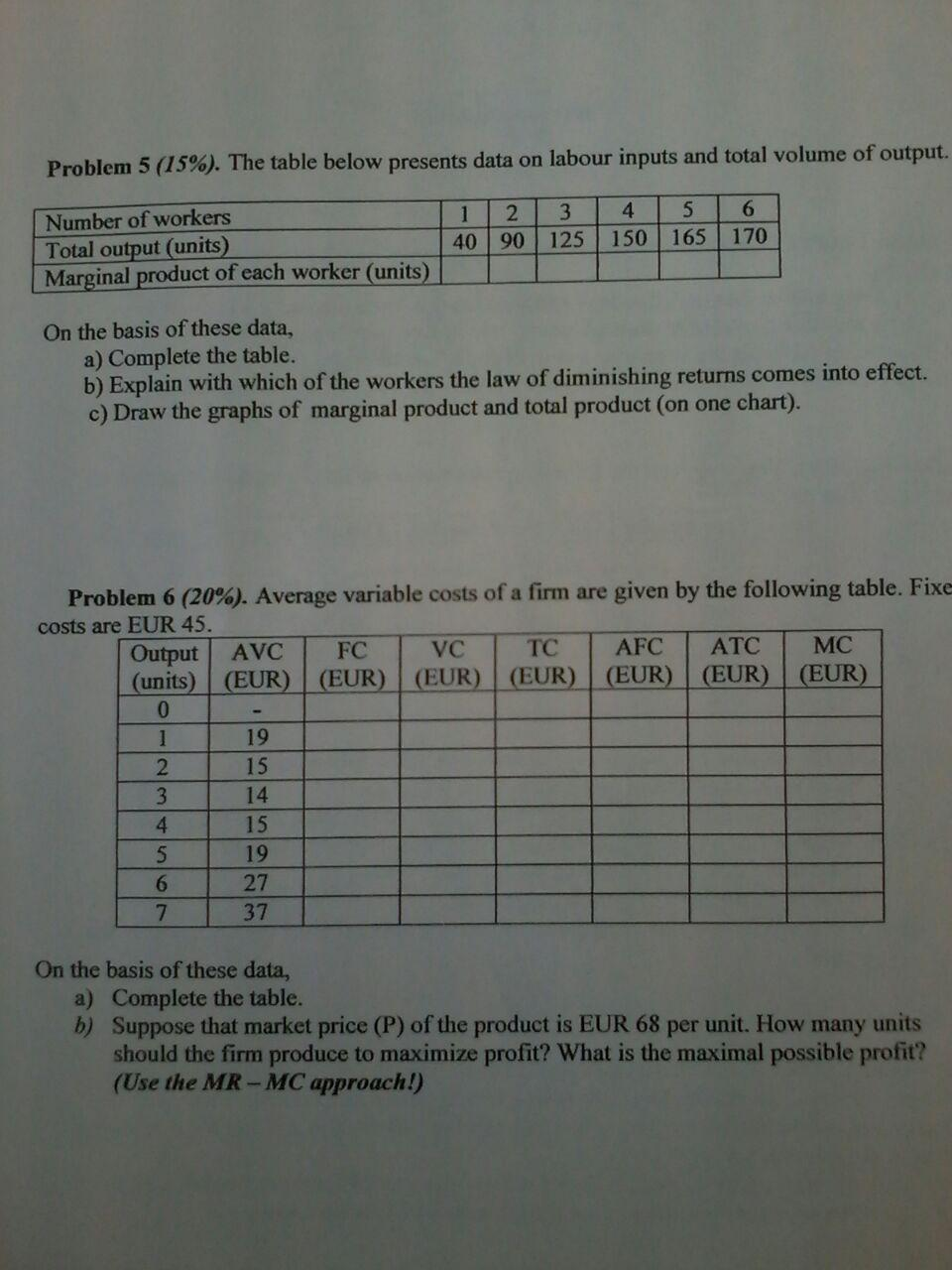 Solved Problem 5 (15%). The table below presents data on | Chegg.com