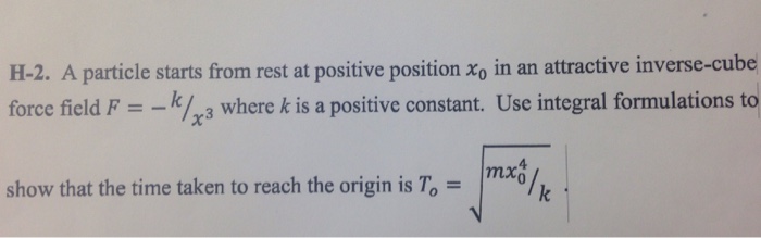 Solved A particle starts from rest at positive position x in | Chegg.com