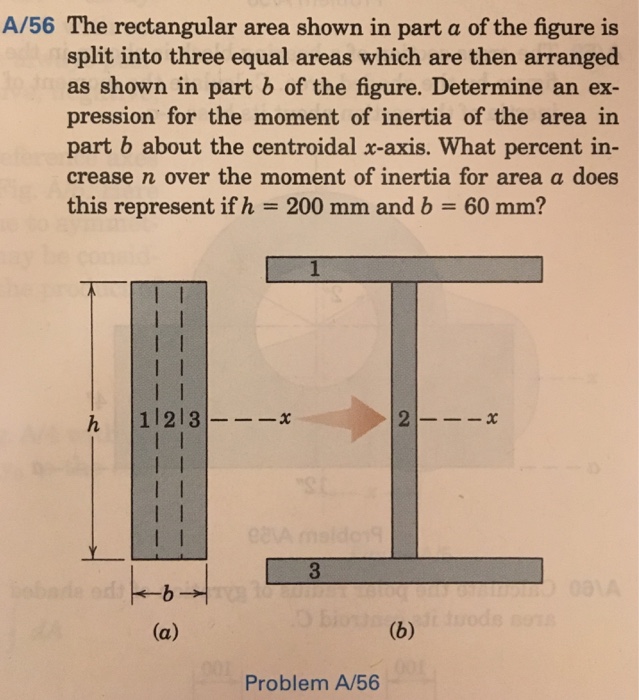 Solved The rectangular area shown in part a of the figure is | Chegg.com