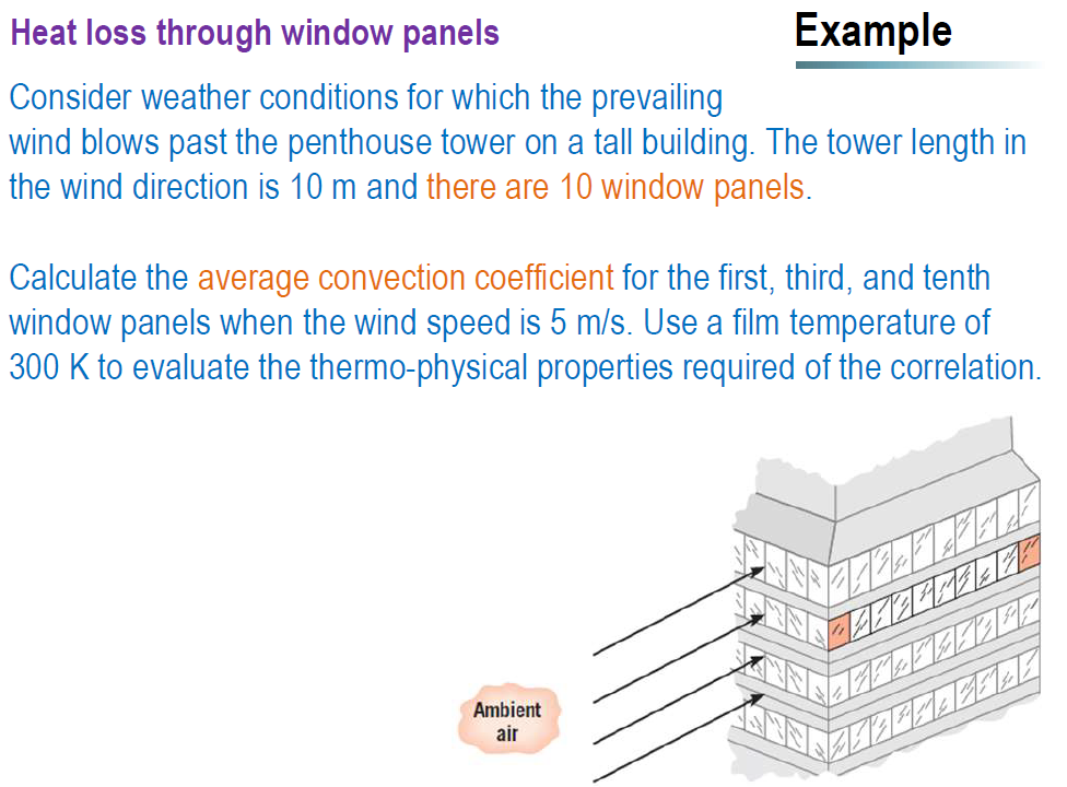 Solved Heat loss through window panels Consider weather | Chegg.com